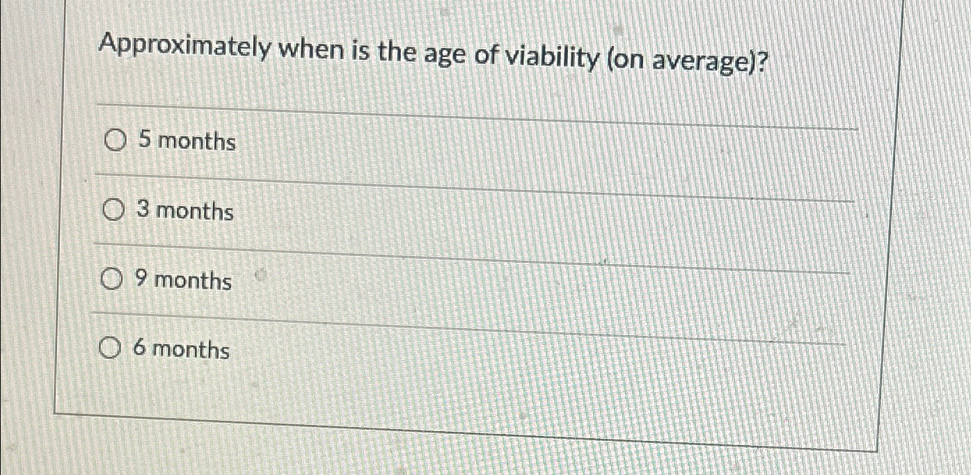 Solved Approximately when is the age of viability (on | Chegg.com