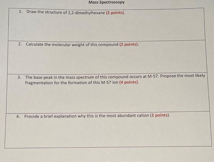 Solved 1. Draw the structure of 2,2-dimethylhexane (2 | Chegg.com
