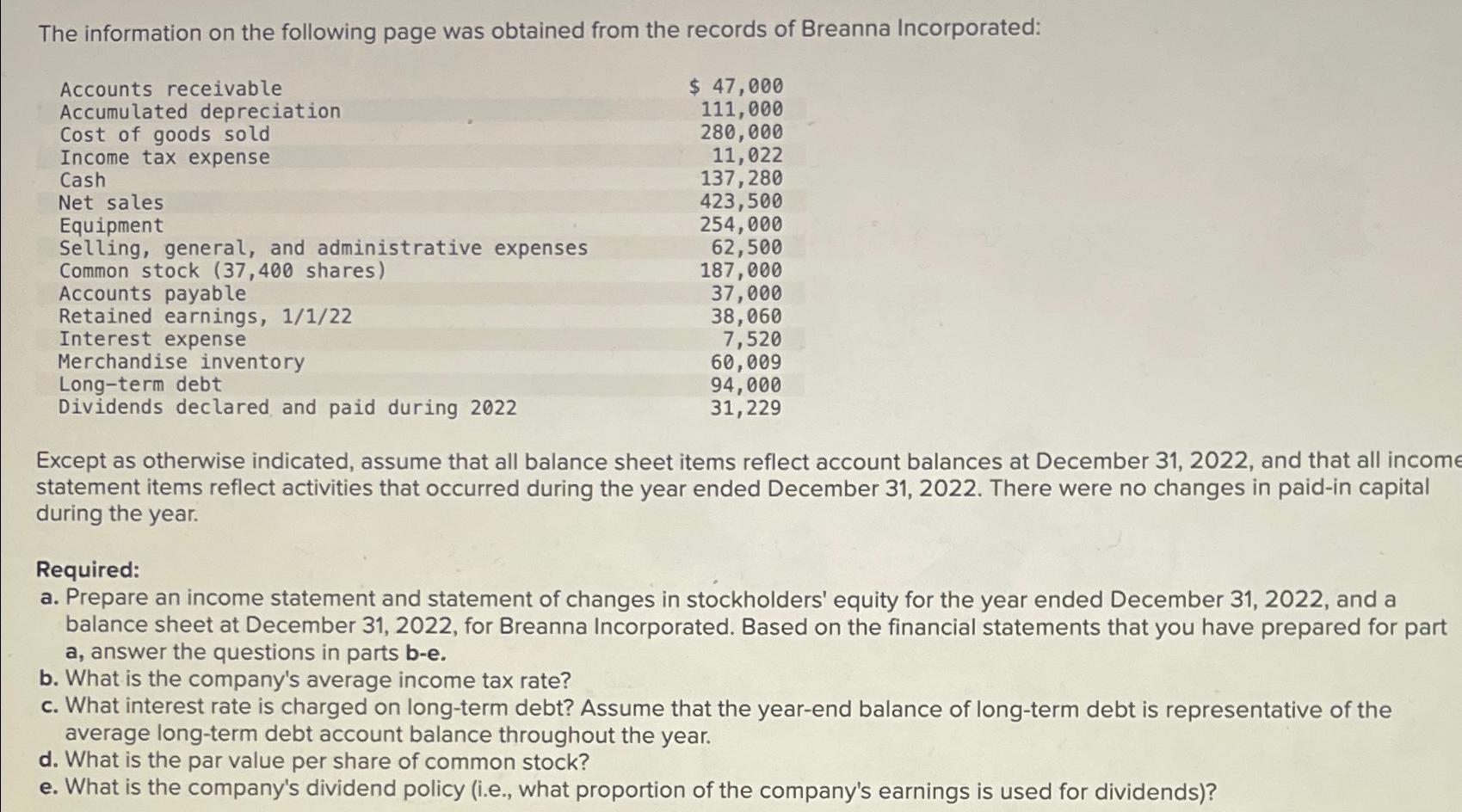 Solved The information on the following page was obtained | Chegg.com