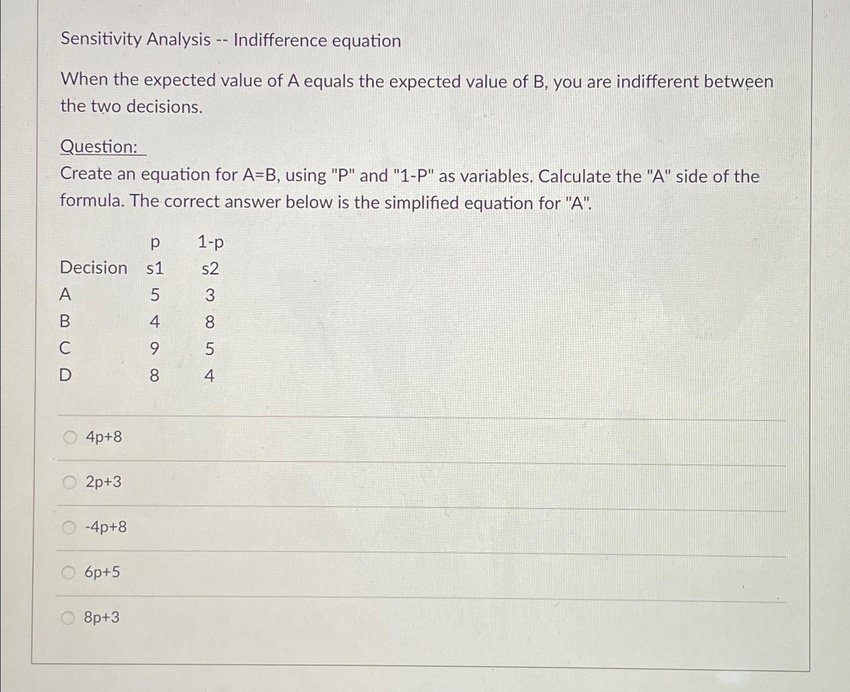 Solved Sensitivity Analysis -- ﻿Indifference equationWhen | Chegg.com