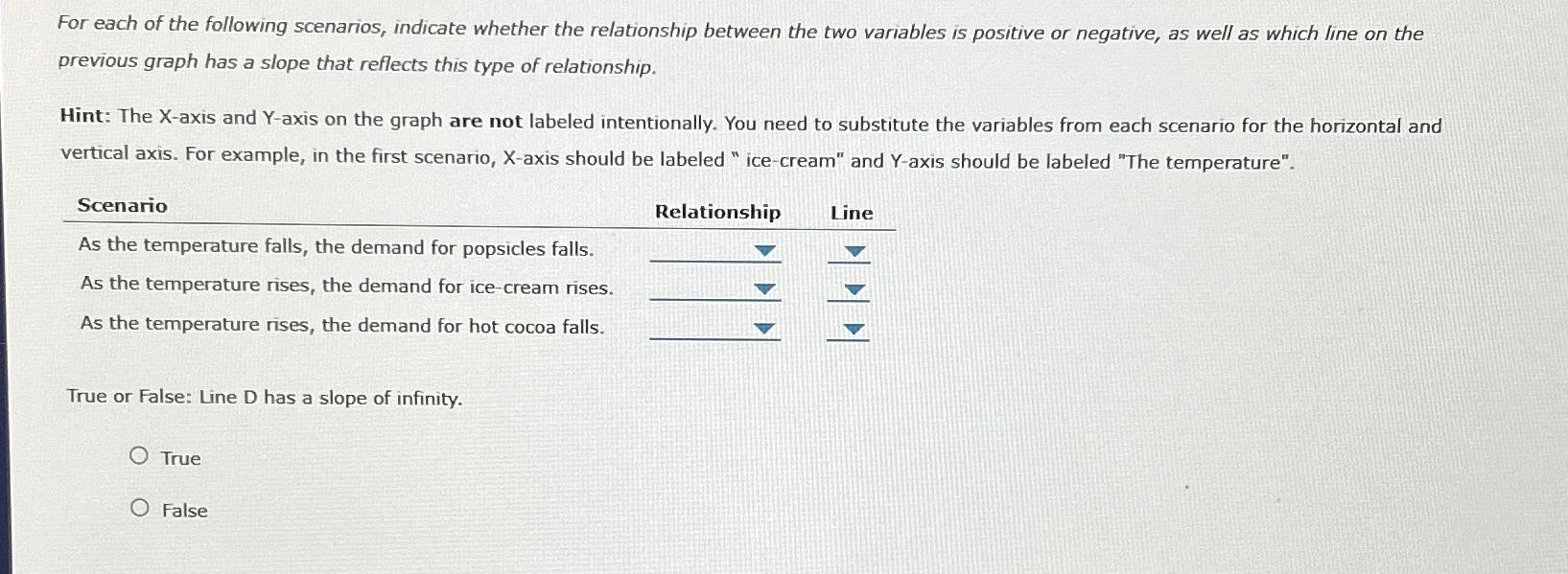 Solved For each of the following scenarios, indicate whether | Chegg.com