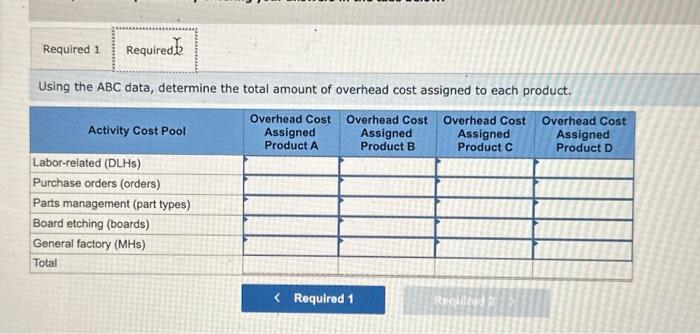Solved Compute the activity rate for each of the activity | Chegg.com