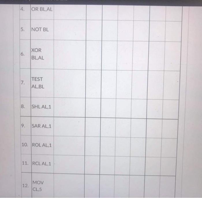 Solved Determine content of the destination operand & the | Chegg.com