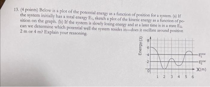 Solved 13. (4 points) Below is a plot of the potential | Chegg.com