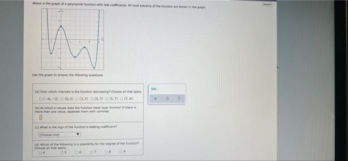 Solved Below is the graph of a polynomial function with real | Chegg.com