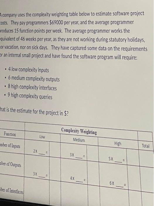 Solved A company uses the complexity weighting table below | Chegg.com