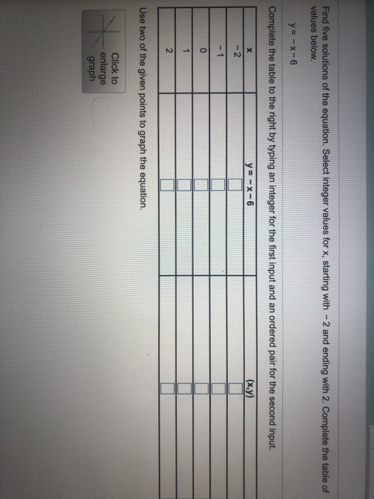 Solved Find five solutions of the equation. Select integer | Chegg.com