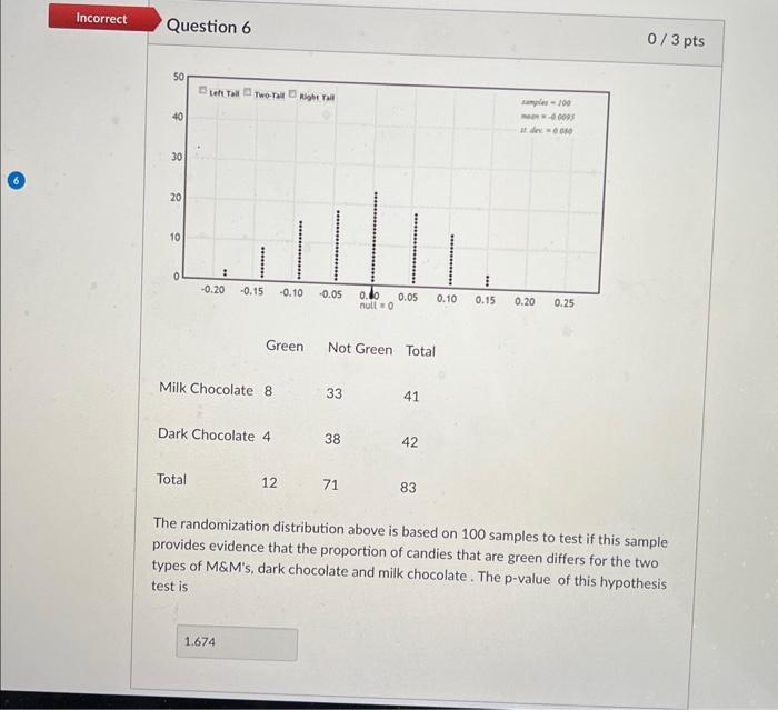 Solved CAN A REAL CHEGG EXPERT PLEASE ANSWER THIS QUESTION, | Chegg.com