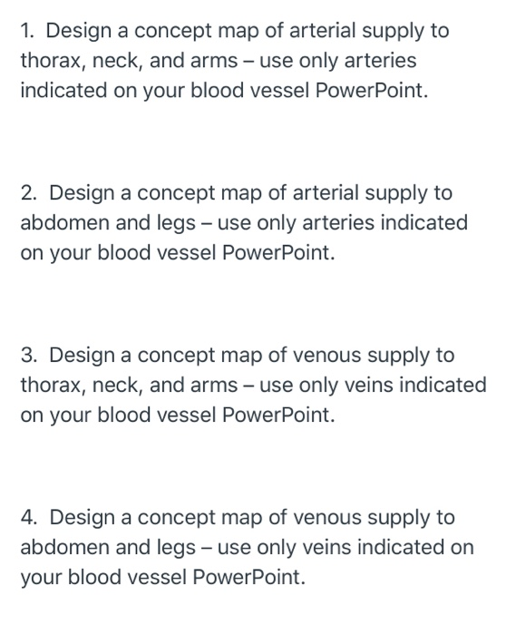 Solved 1. Design a concept map of arterial supply to thorax, | Chegg.com