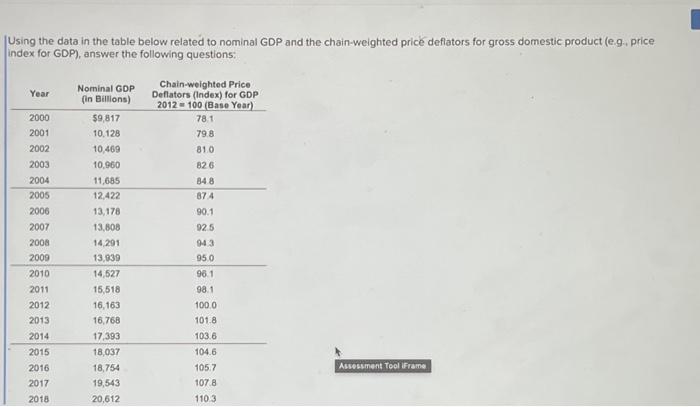 Using the data in the table below related to nominal | Chegg.com