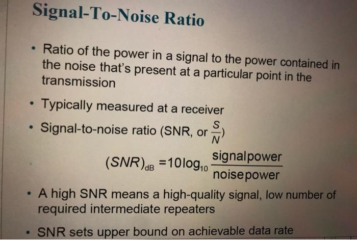 Solved 2. Nyquist Capacity formula (assumption no noise in | Chegg.com