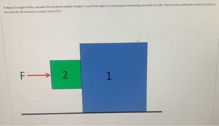 Solved If object 2 weighs 64 lbs, calculate the minimum | Chegg.com