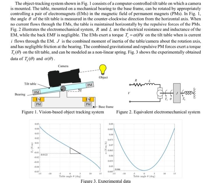 Solved The object-tracking system shown in Fig. 1 consists | Chegg.com