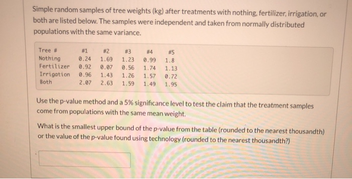 Solved Simple random samples of tree weights (kg) after | Chegg.com