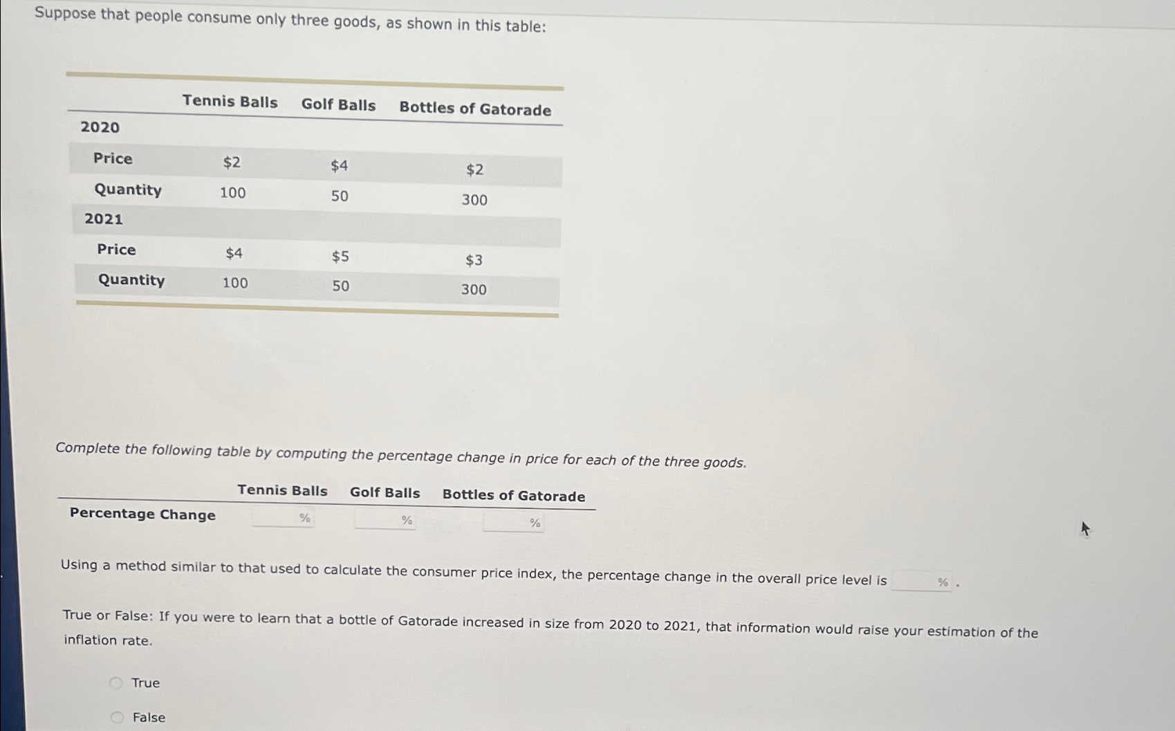 Solved Suppose that people consume only three goods, as | Chegg.com