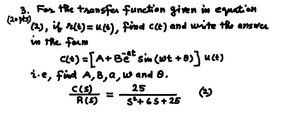 Solved For the transfer function given in | Chegg.com