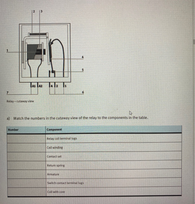 Solved 2 3 TAA2 1A21 7 Relay-cutaway view a) Match the | Chegg.com