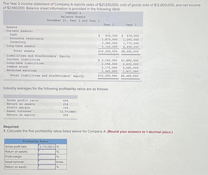 Solved The Year 2 income statement of Company A reports | Chegg.com