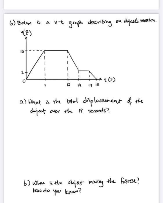 Solved 6) Below is a vt graph describing on objects motion. | Chegg.com