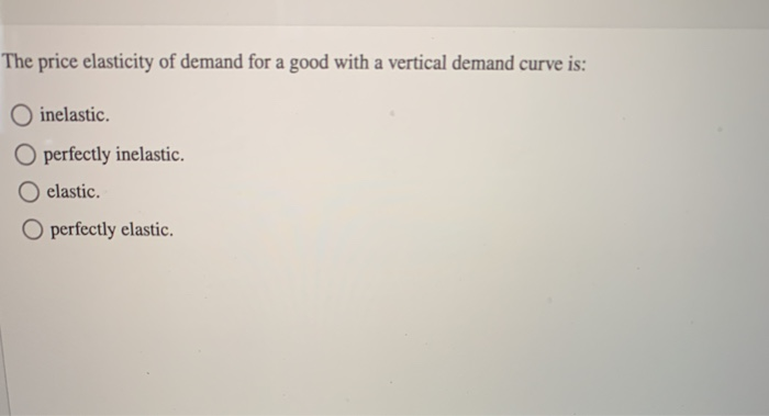 Solved The price elasticity of demand for a good with a | Chegg.com