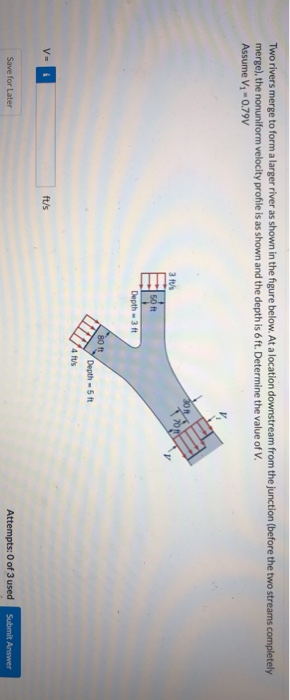 Solved Two rivers merge to form a larger river as shown in | Chegg.com