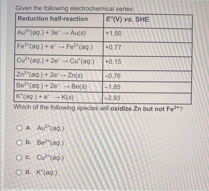 Solved What is the solubility product Ksp expression, | Chegg.com