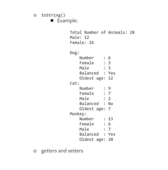 Solved ite a Class Zoo, that contains - Data members: 0 | Chegg.com