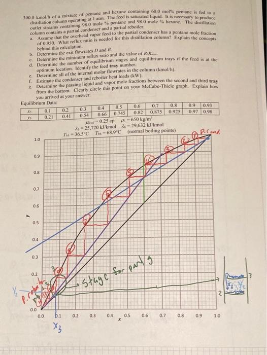 3) Using the example we previously worked in class | Chegg.com