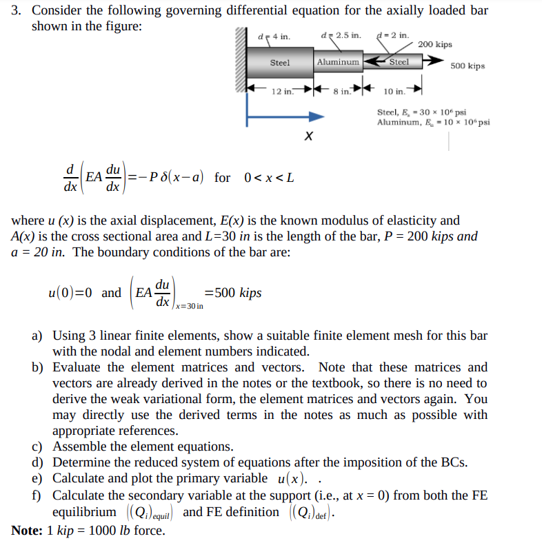Solved Consider the following governing differential | Chegg.com