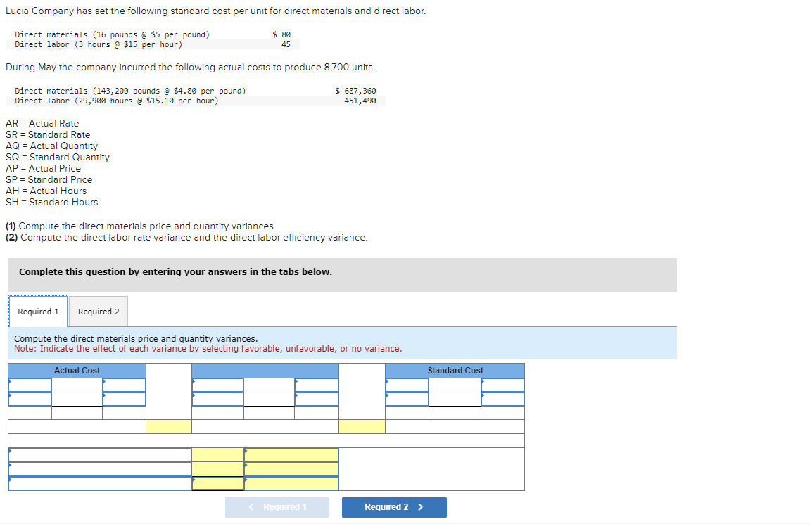 Solved Lucia Company has set the following standard cost per | Chegg.com