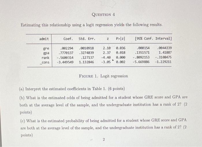 Estimating this relationship using a logit regression | Chegg.com