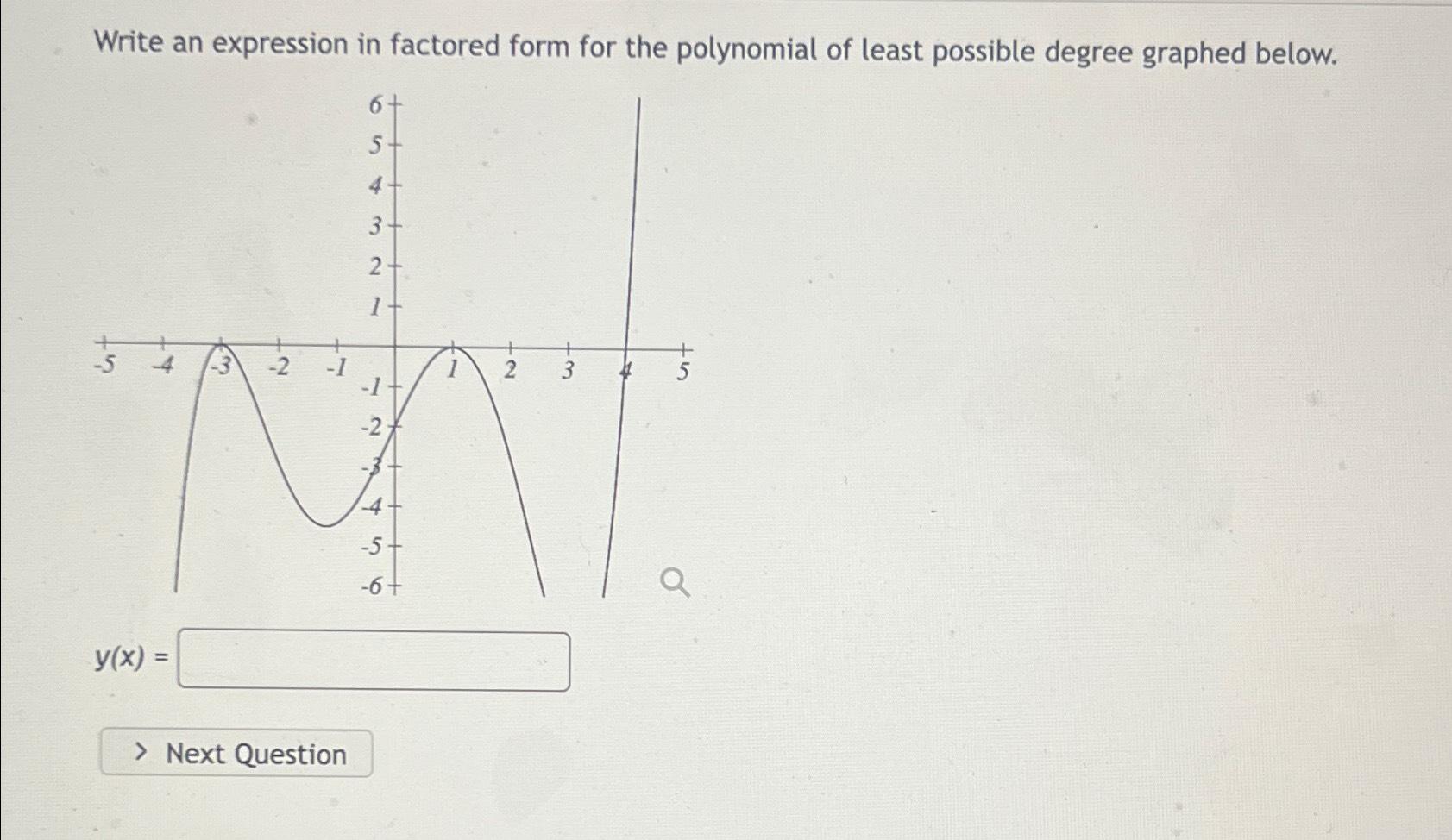 Solved Write an expression in factored form for the | Chegg.com