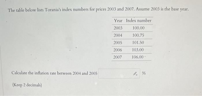 Solved The table below lists Torania's index numbers for | Chegg.com