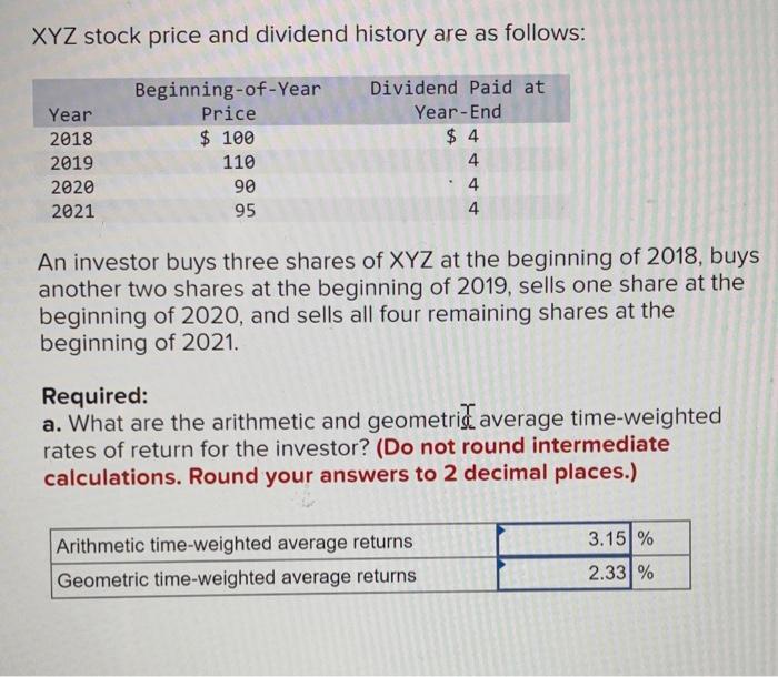 Solved XYZ stock price and dividend history are as follows: | Chegg.com