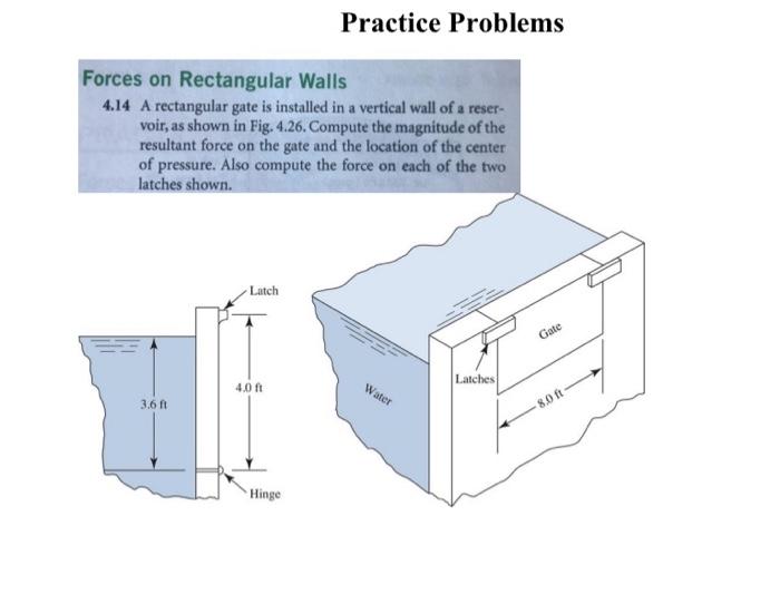 Solved Practice Problems Forces on Rectangular Walls 4.14 A | Chegg.com