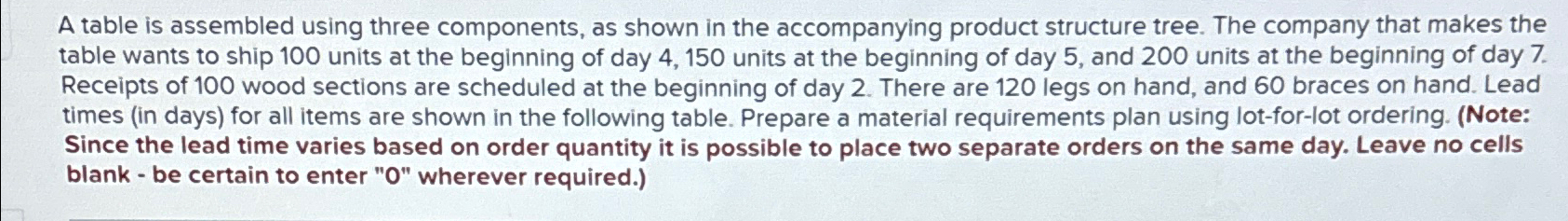 Solved A table is assembled using three components, as shown | Chegg.com