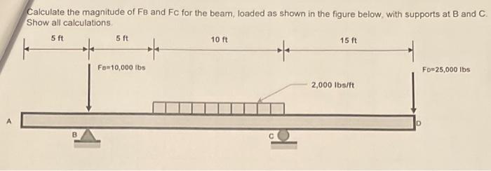 Solved Calculate the magnitude of FB and FC for the beam, | Chegg.com