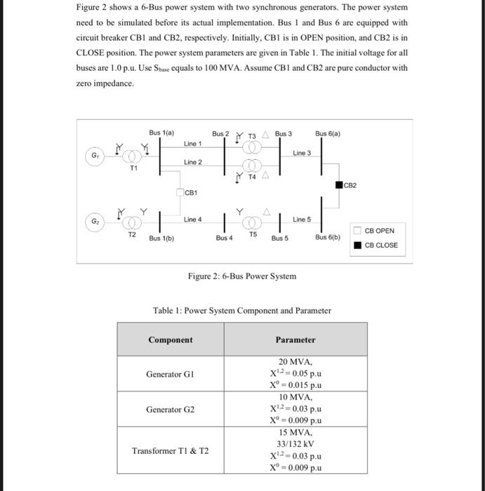 Solved Figure 2 shows a 6-Bus power system with two | Chegg.com
