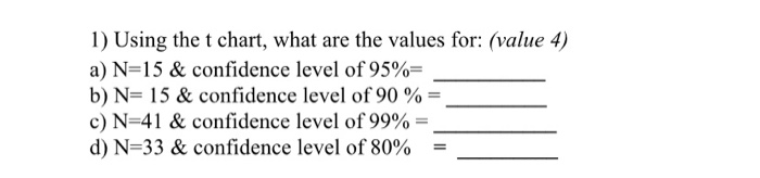 Solved 1) Using the t chart, what are the values for: (value | Chegg.com