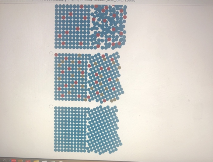 Solved Which of the following depictions is consistent with | Chegg.com