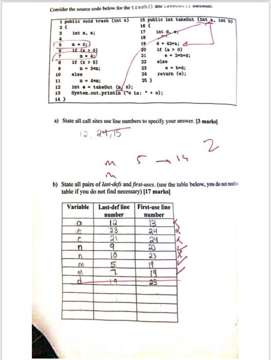 Solved a) State all call sites use line numbers to specify | Chegg.com