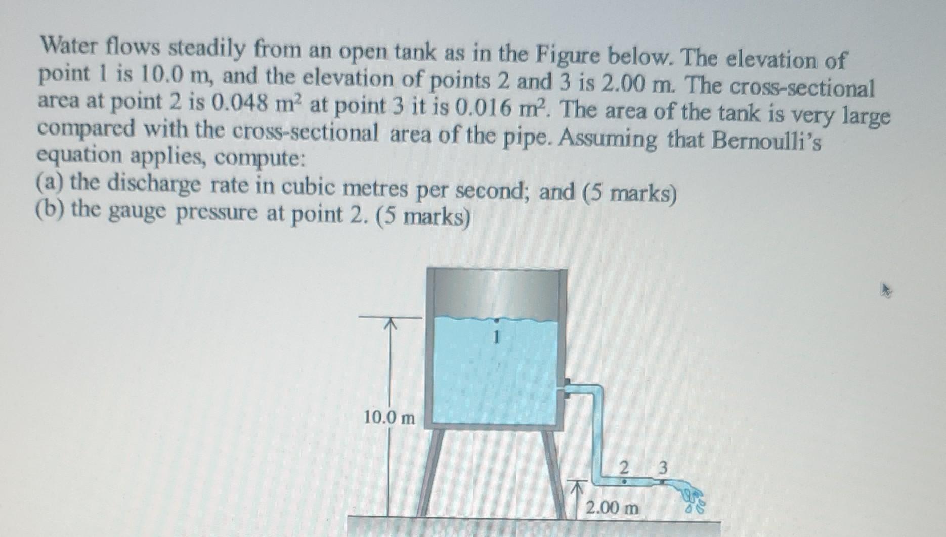 Solved Water flows steadily from an open tank as in the | Chegg.com