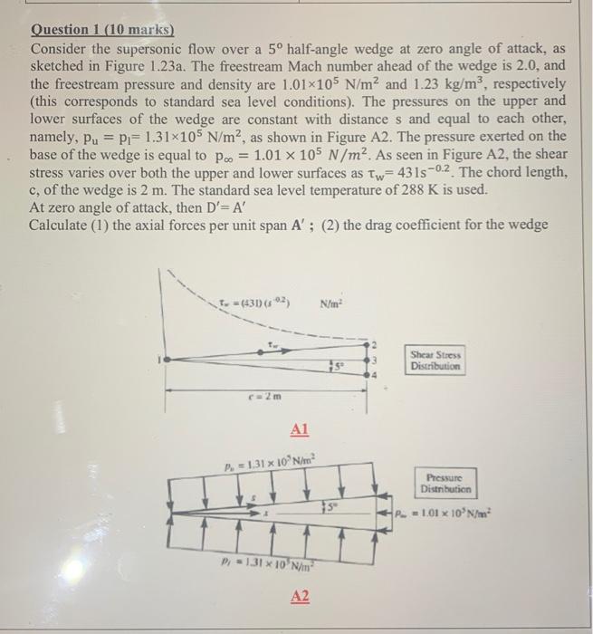 Solved Question 1 (10 marks) Consider the supersonic flow | Chegg.com