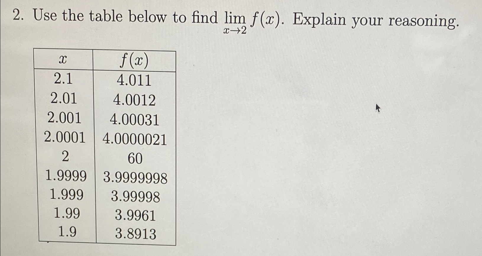 Solved Use the table below to find limx→2f(x). ﻿Explain your | Chegg.com