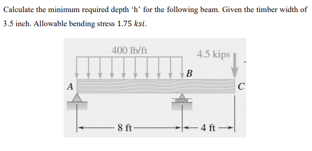 Solved Calculate the minimum required depth ' h ' ﻿for the | Chegg.com