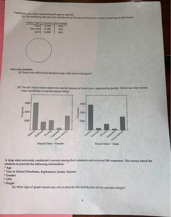Solved Construct a ple chart representing the given data | Chegg.com