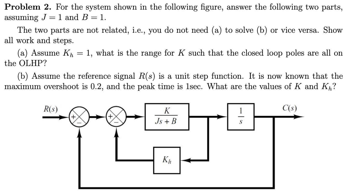 Solved Problem 2. ﻿For the system shown in the following | Chegg.com