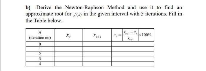 Solved b) Derive the Newton-Raphson Method and use it to | Chegg.com