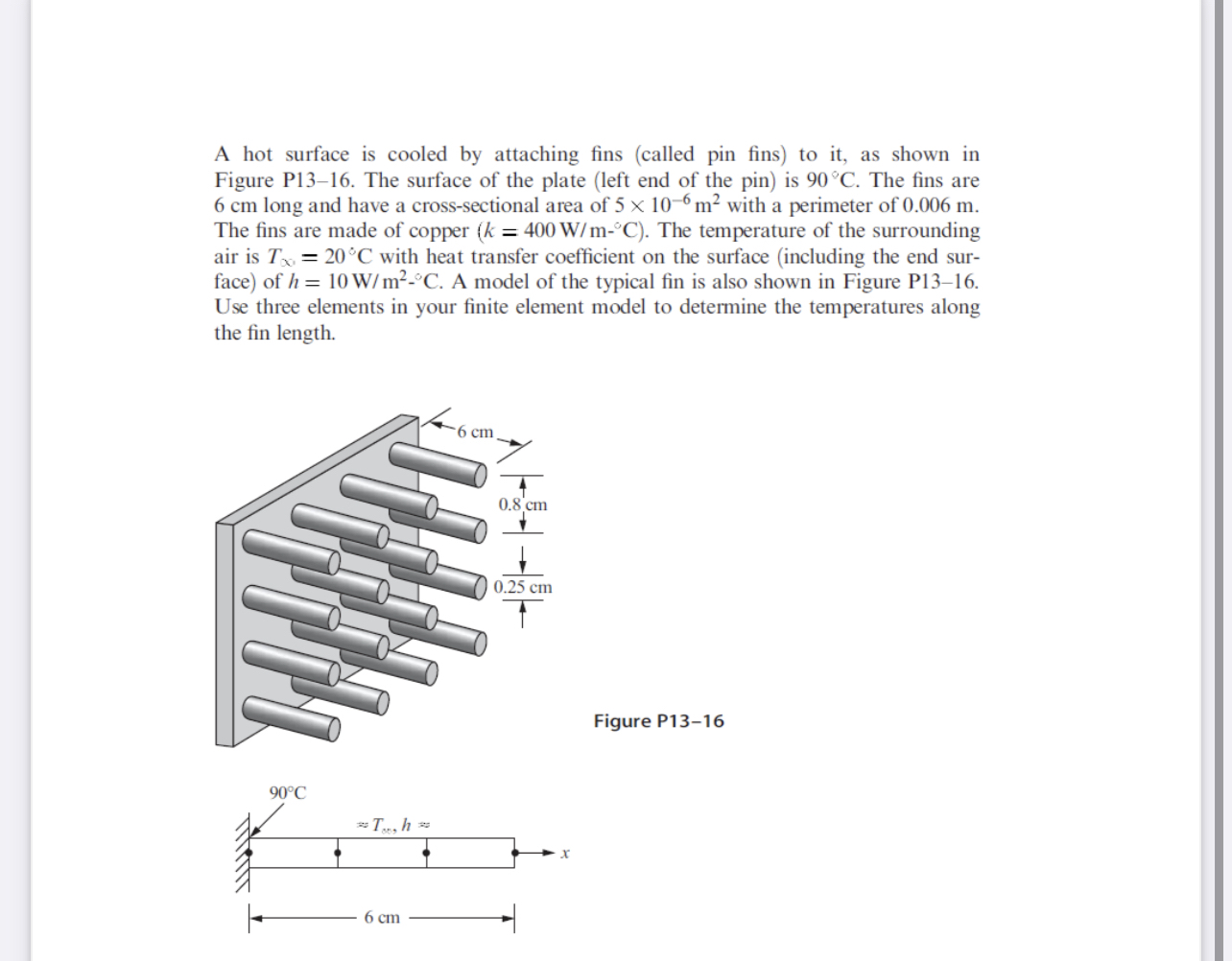 Solved A hot surface is cooled by attaching fins (called pin | Chegg.com