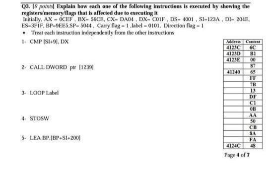 Solved Q3. ﻿I9 ﻿points] ﻿Explain how each one of the | Chegg.com